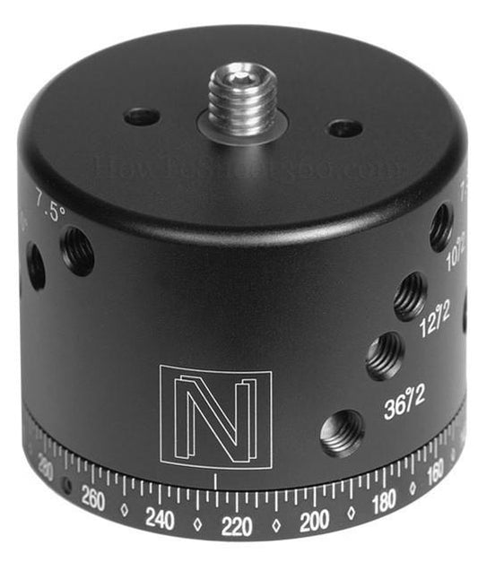 Products — PanoSociety